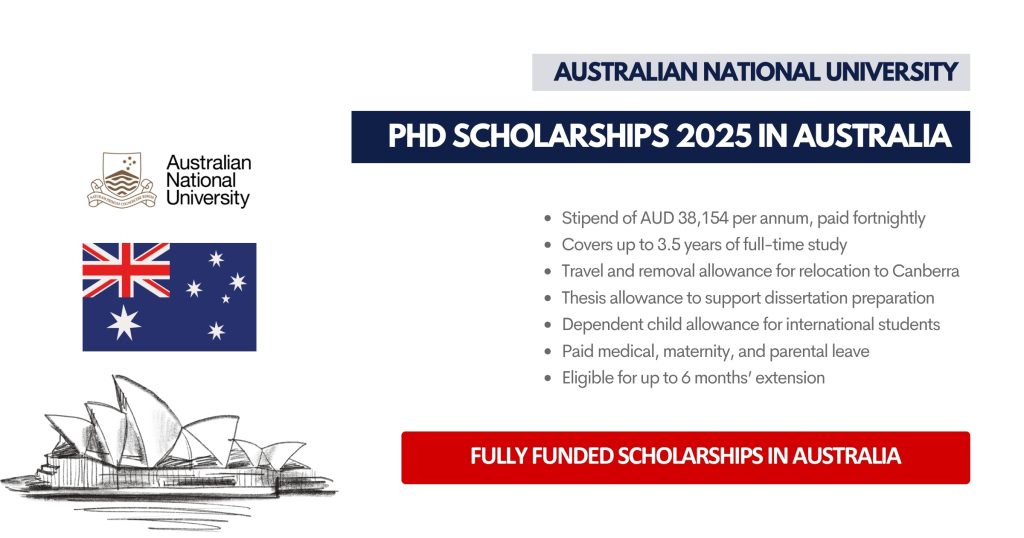 Australian National University PhD Scholarships 2025