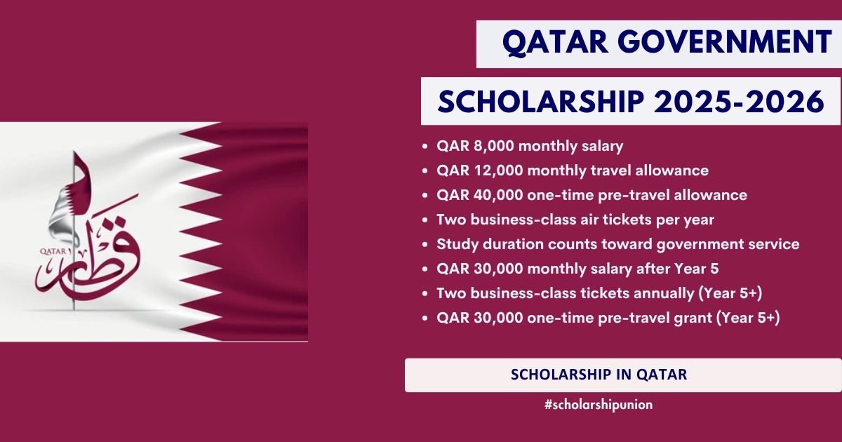 Qatar Government Scholarship 2025-2026 | Fully Funded